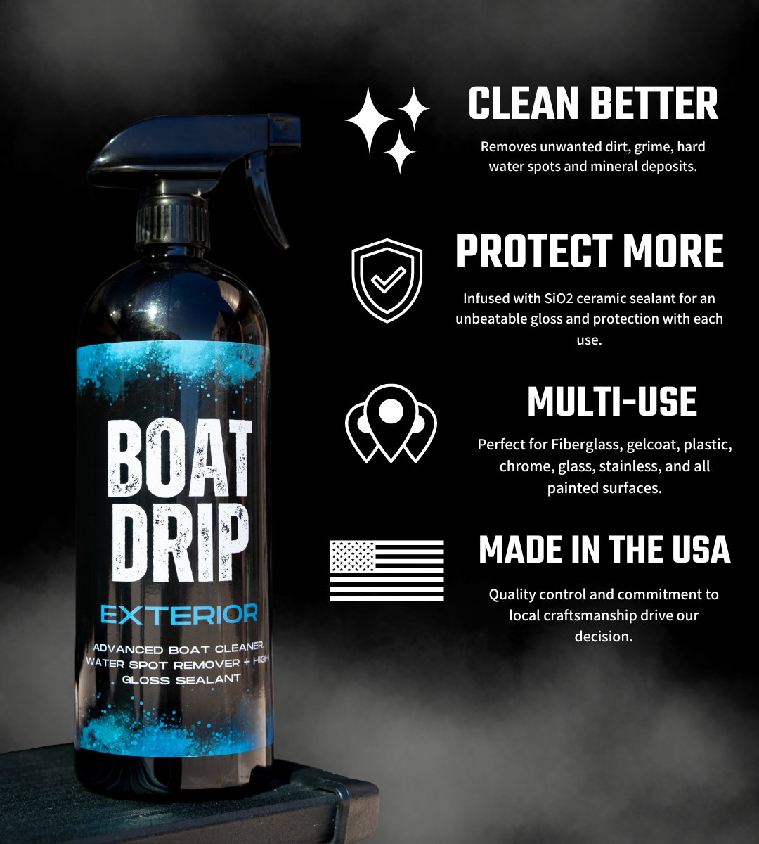 BOAT DRIP - Boat Detailing Products + Water Spot Removers